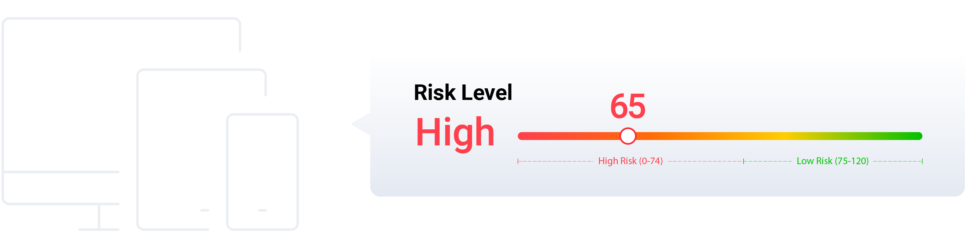 Risk Intelligence & Device Fingerprinting Solution | SHIELD